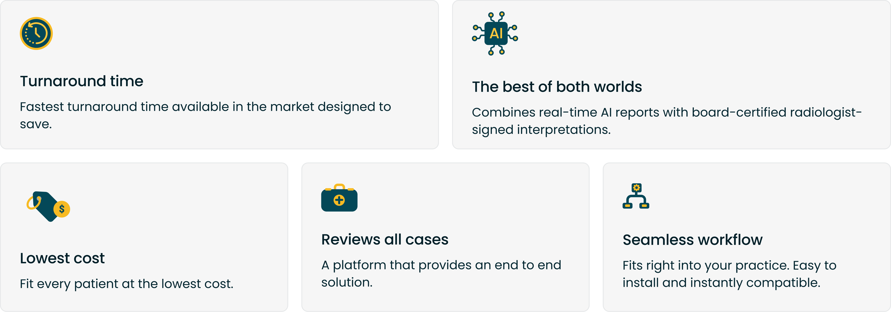 Instant radiograph interpretation